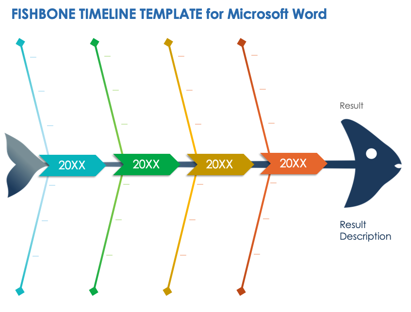 Free MS Word Fishbone Diagram Templates: Fully Editable