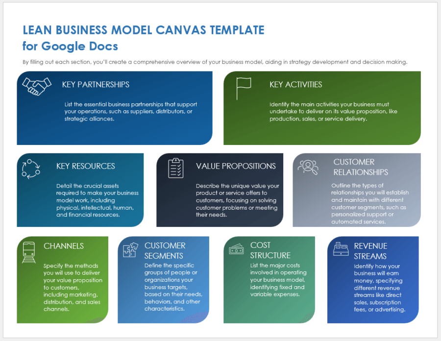 6 Free Google Docs Business Model Canvas Templates