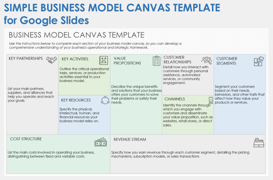 7 Free Google Slides Business Model Canvas Templates