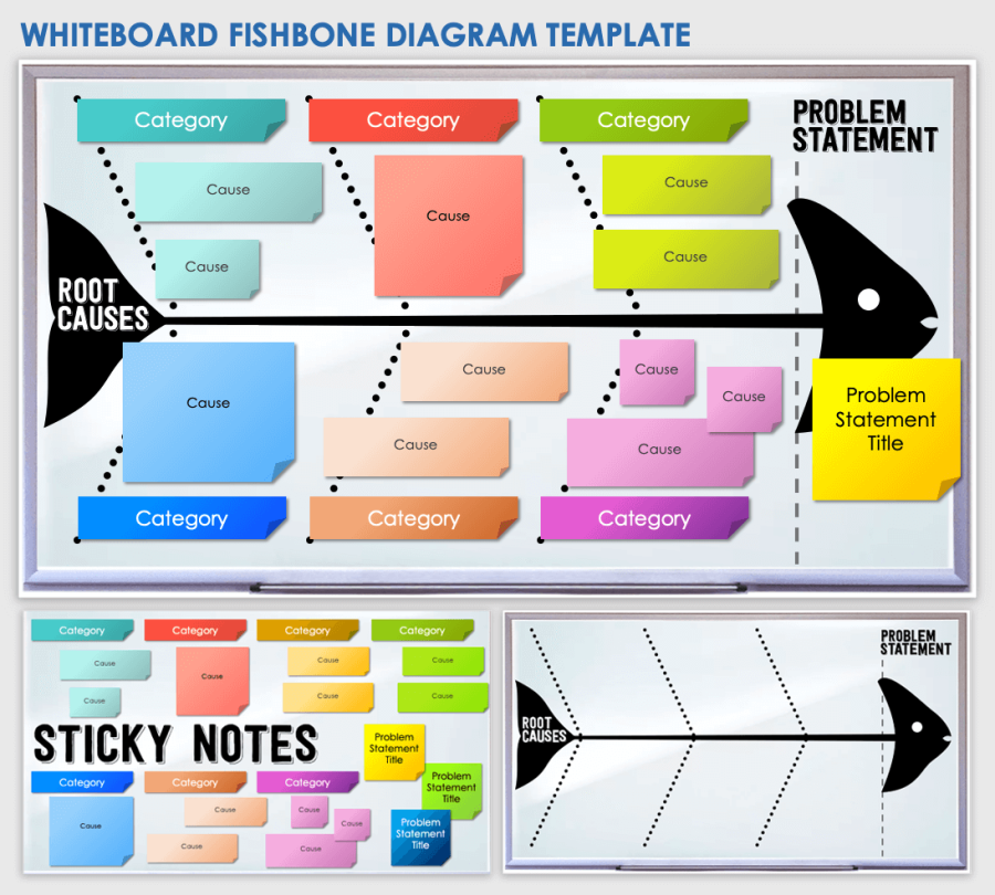 Free Fishbone Diagram & Chart Templates - Fully Editable