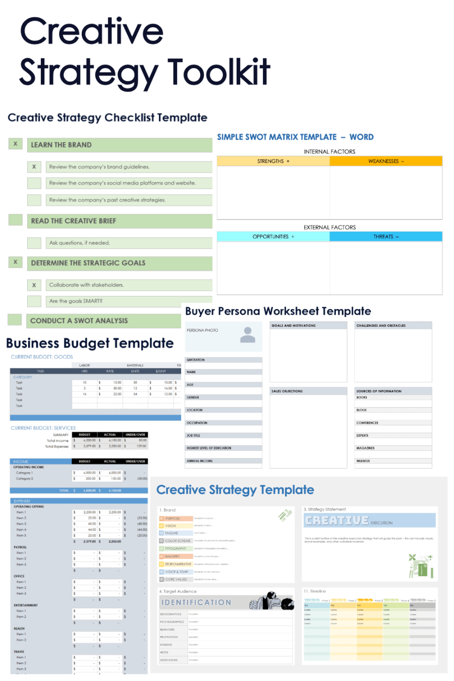 Creative Strategy Guide: Step-by-Step, Examples & Templates