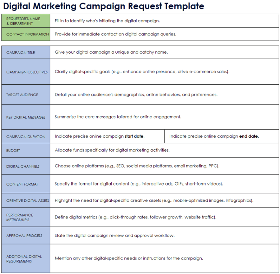 Free Marketing Request Forms, Templates & Examples