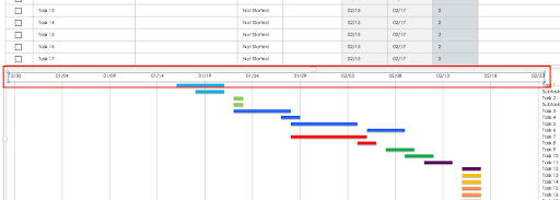 4 Easy Ways to Create Timelines in Excel