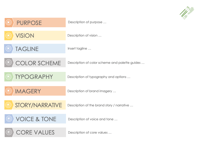 Creative Strategy Guide: Step-by-Step, Examples & Templates
