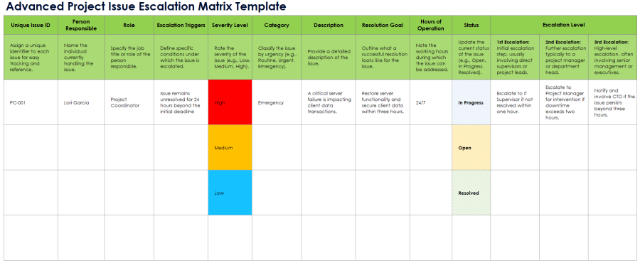 9 Free Escalation Matrix Templates: All Types & Formats