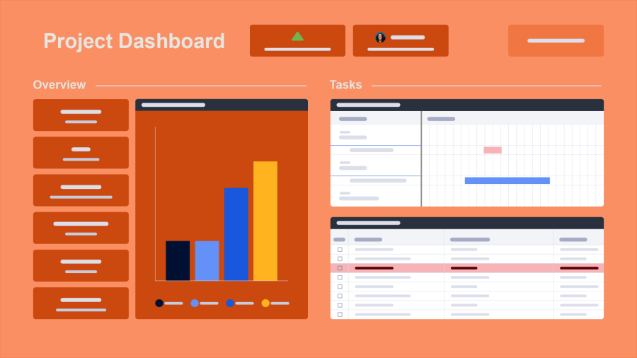 Smartsheet dashboard design: Effective layouts | Smartsheet