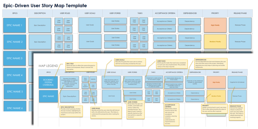User Story Mapping Templates: XLS, PPT, MS Word & More