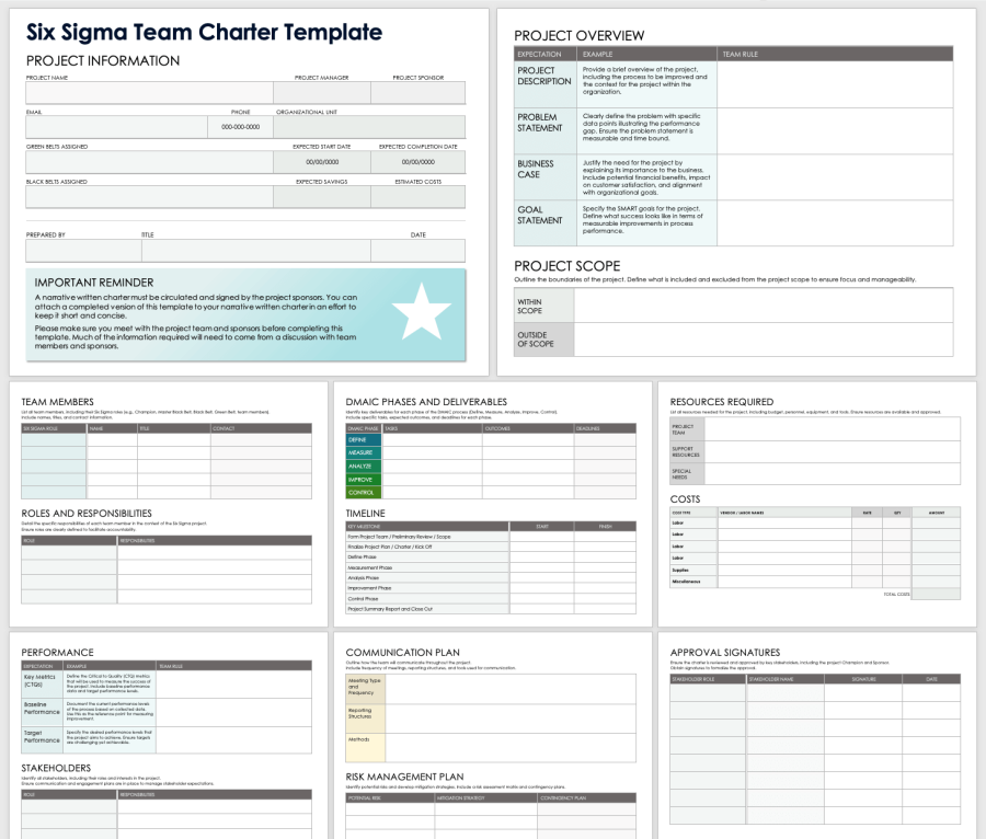 Free Team Charter Templates: All Formats