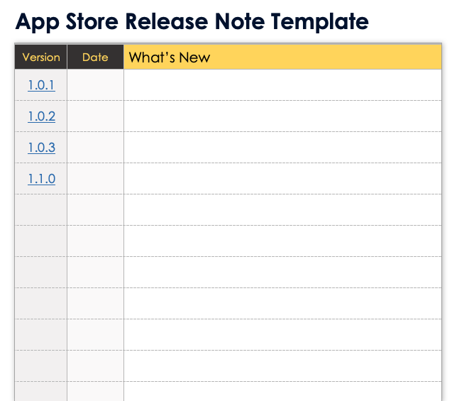 Free Release Notes Templates: Software, App, Product & Project