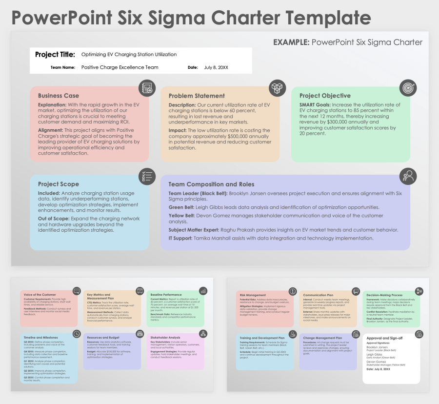 Free PowerPoint Project Charter Templates: Slides, Presentations