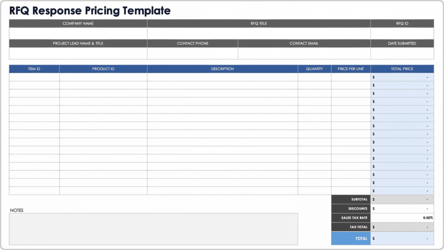 Free Request for Quote (RFQ) Templates & Forms - All Formats