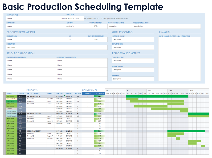 Free Production Scheduling & Planning Templates: All Formats