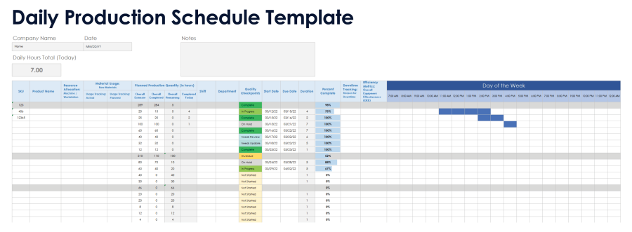 Free Production Scheduling & Planning Templates: All Formats