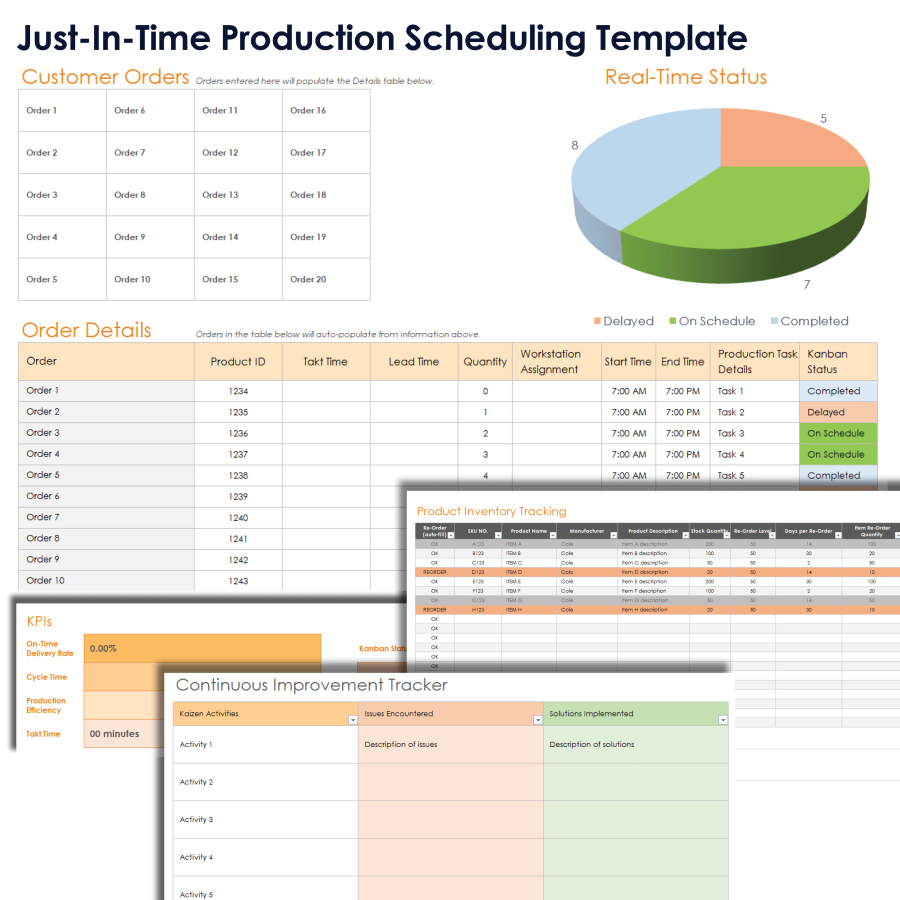 Free Production Scheduling & Planning Templates: All Formats