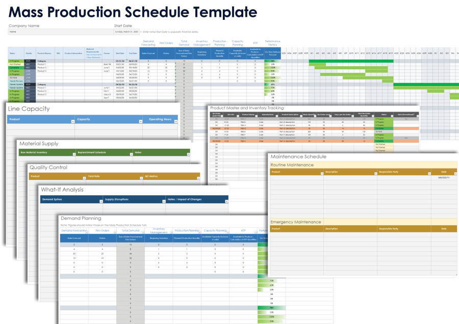 Free Production Scheduling & Planning Templates: All Formats