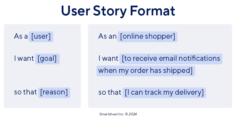 100+ Free User Story Examples by Type and Use Case