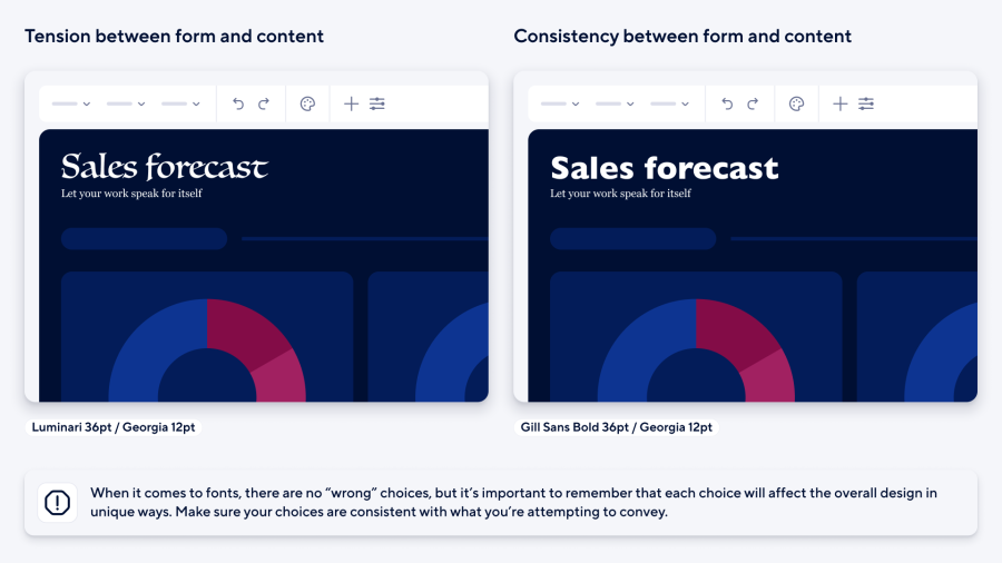 Smartsheet dashboard design: Strategic font use | Smartsheet