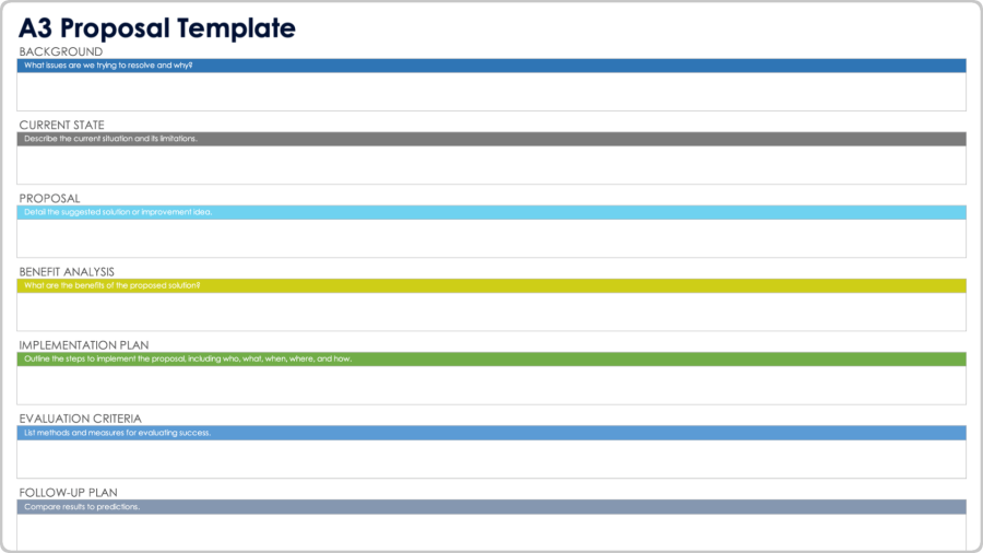 Free A3 Six Sigma Templates & Forms: All Formats