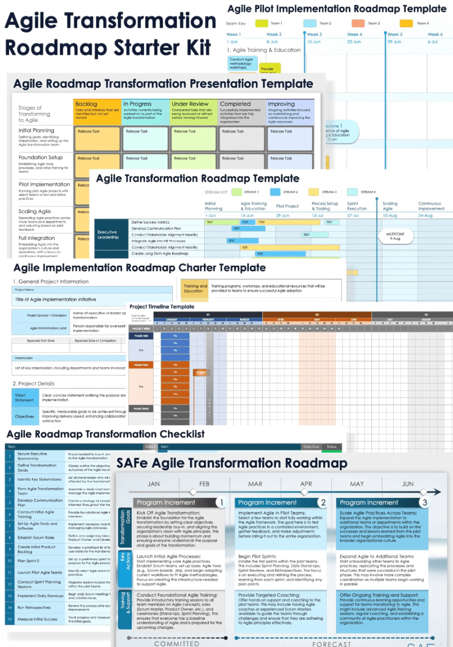 Agile Transformation Roadmap: How-To, Examples & Templates