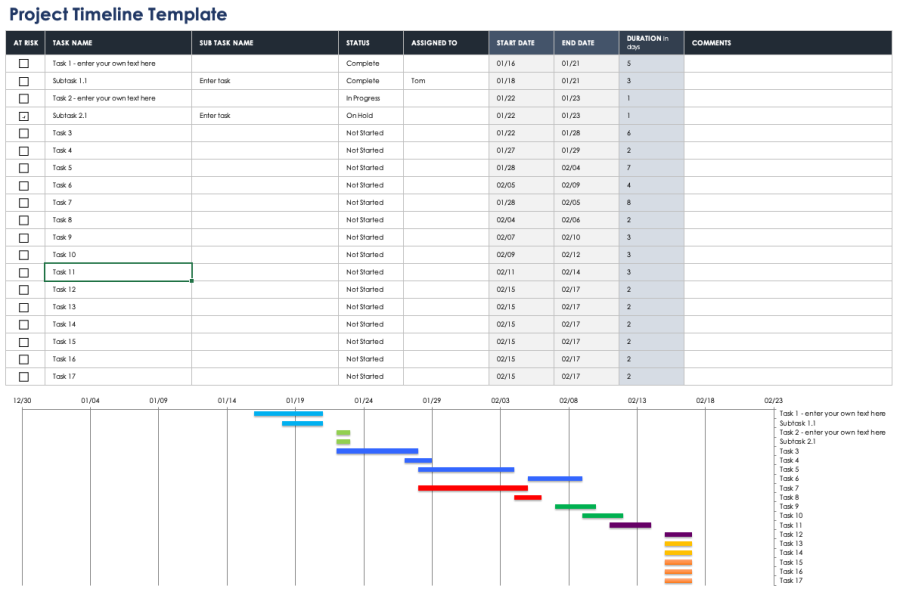 4 Easy Ways to Create Timelines in Excel