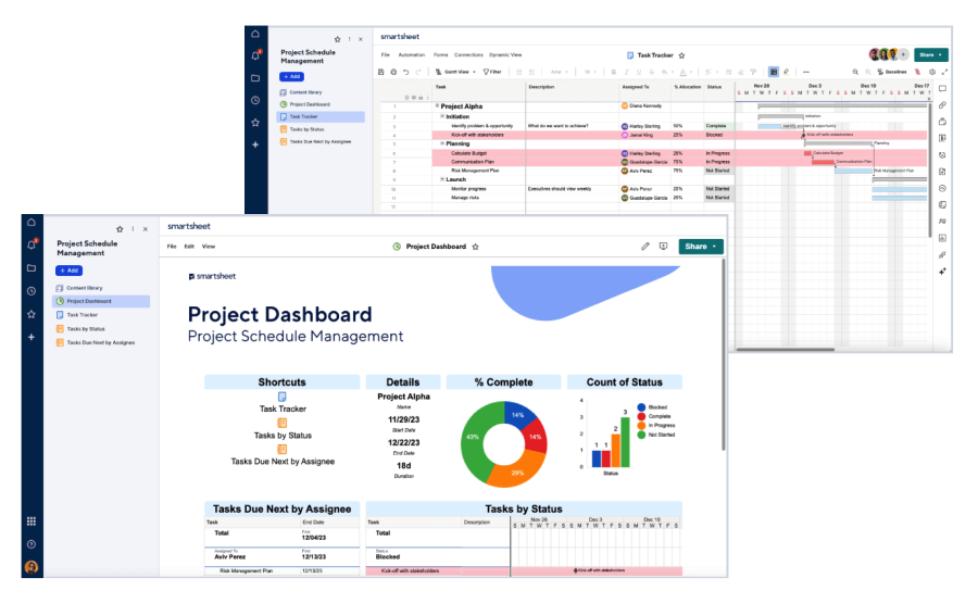 How to Make a Project Schedule | Smartsheet