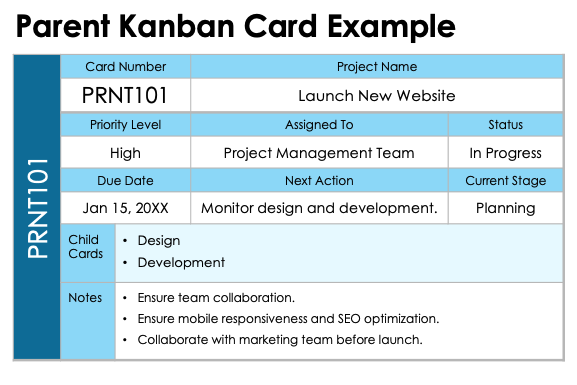 Kanban Card Examples by Industry & Use Case