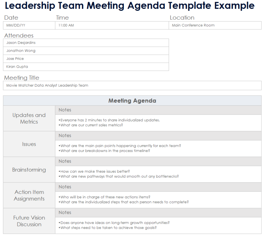 Meeting Agenda Examples for All Types of Meetings