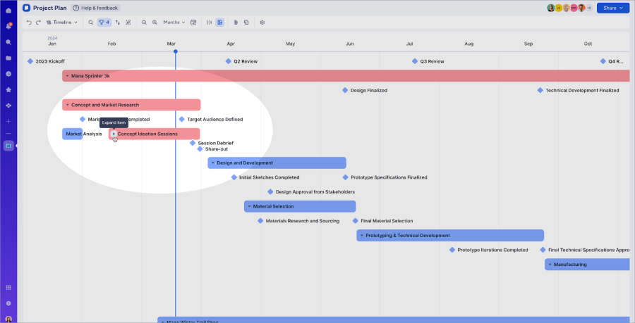Expand and Collapse Hierarchy in Timeline View | Smartsheet