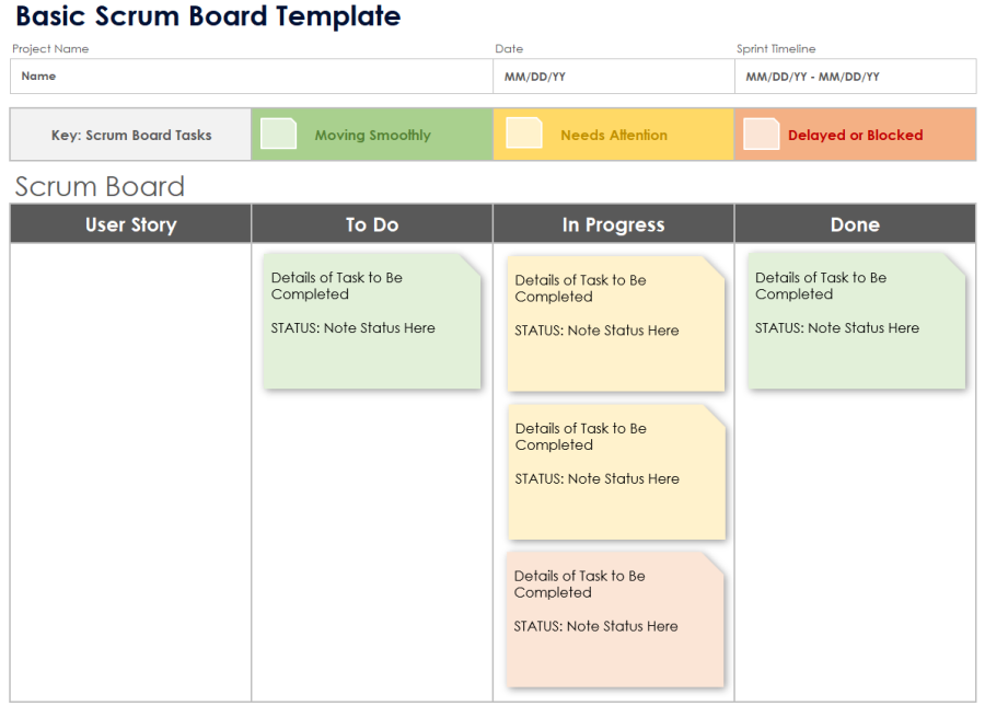 Scrum Board Examples: Physical & Online Boards