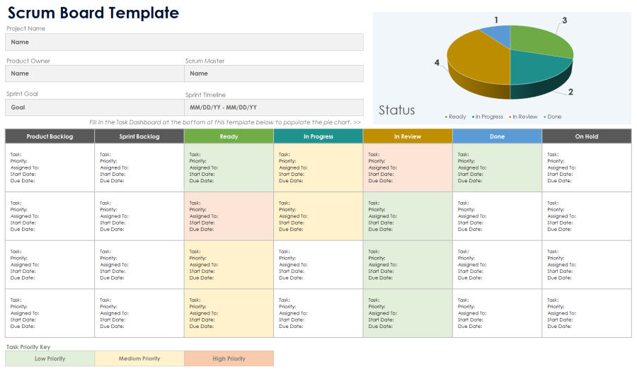 Free Scrum Board Templates - All Types, All Formats