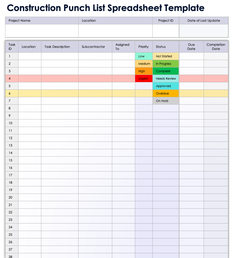 Construction Punch List Templates: Free & Customizable | Smartsheet
