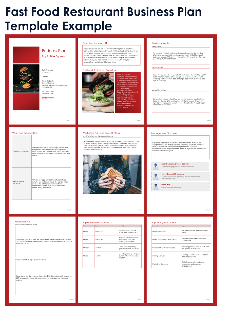 Free Restaurant Business Plan Templates: All Types & Formats