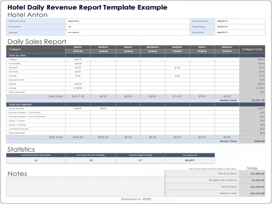 Free Hotel Management Templates: All Formats, All Types