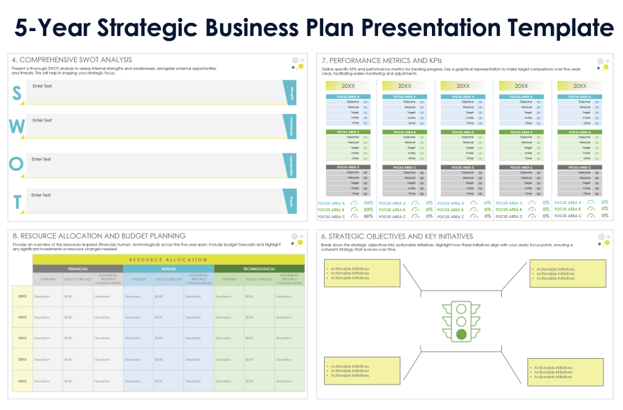 Free 5-Year Business Plan Templates: All Formats With How-to