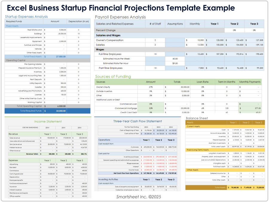 Free Excel Financial Planning Templates: Business & Personal