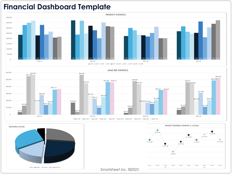 Free Excel Financial Planning Templates: Business & Personal