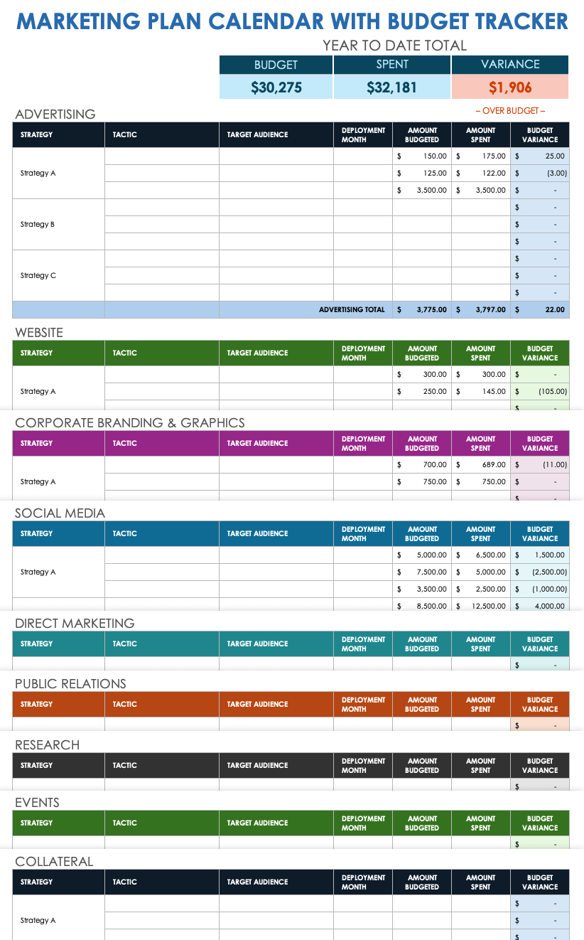 Free Marketing Project Management Templates | Smartsheet