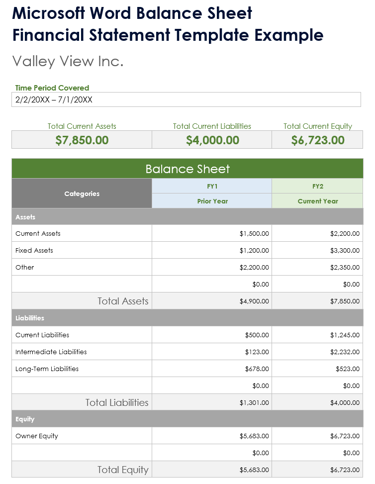 MS Word Financial Statement Templates: All Types