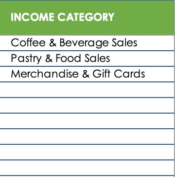 How to Track Small Business Expenses - Tips & Templates