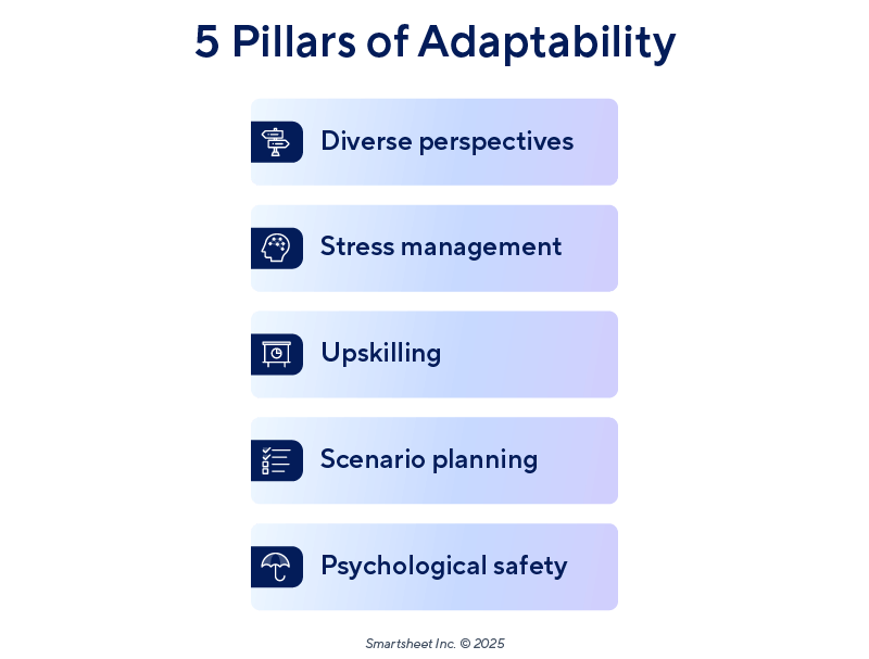 How to Build Adaptability in the Workplace