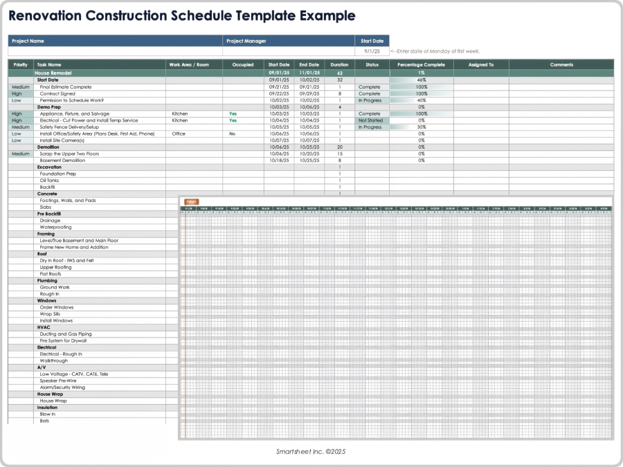 Free Construction Schedule Templates