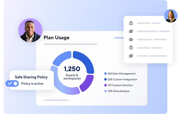 Enterprise-grade security that scales with you | Smartsheet