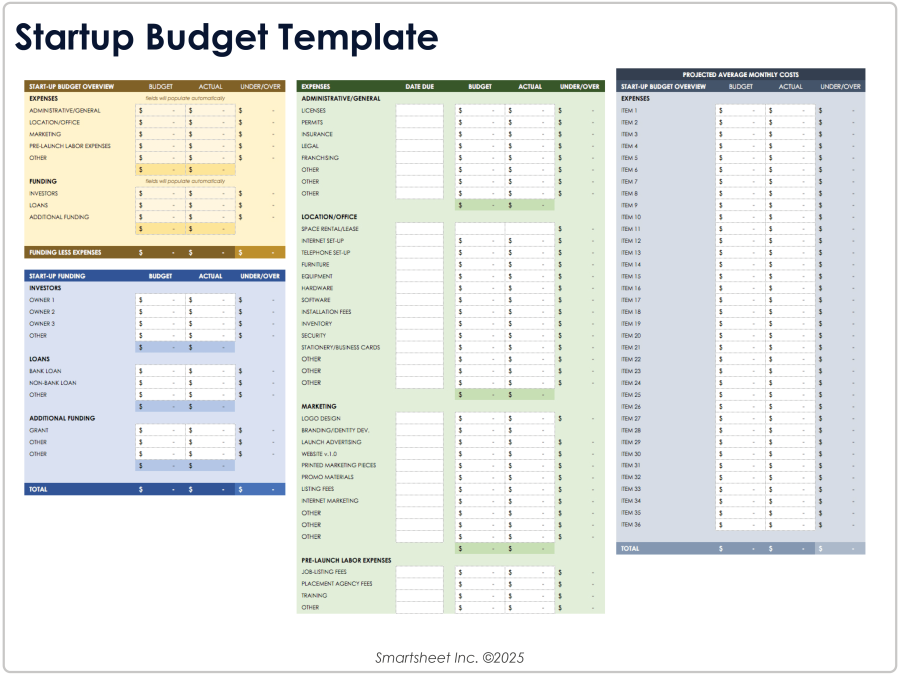 Free Startup Financial Plan Templates