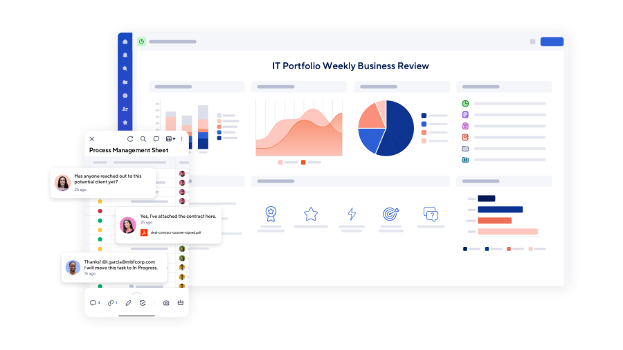 Smartsheet Control Center | Smartsheet