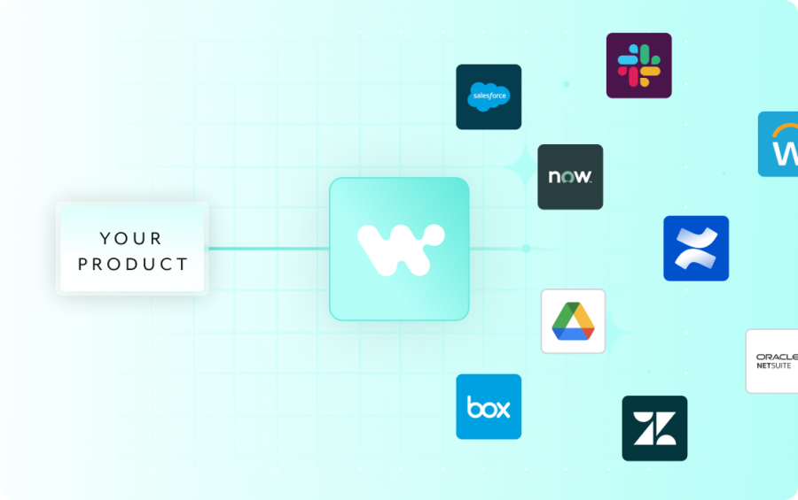 Workato | Smartsheet