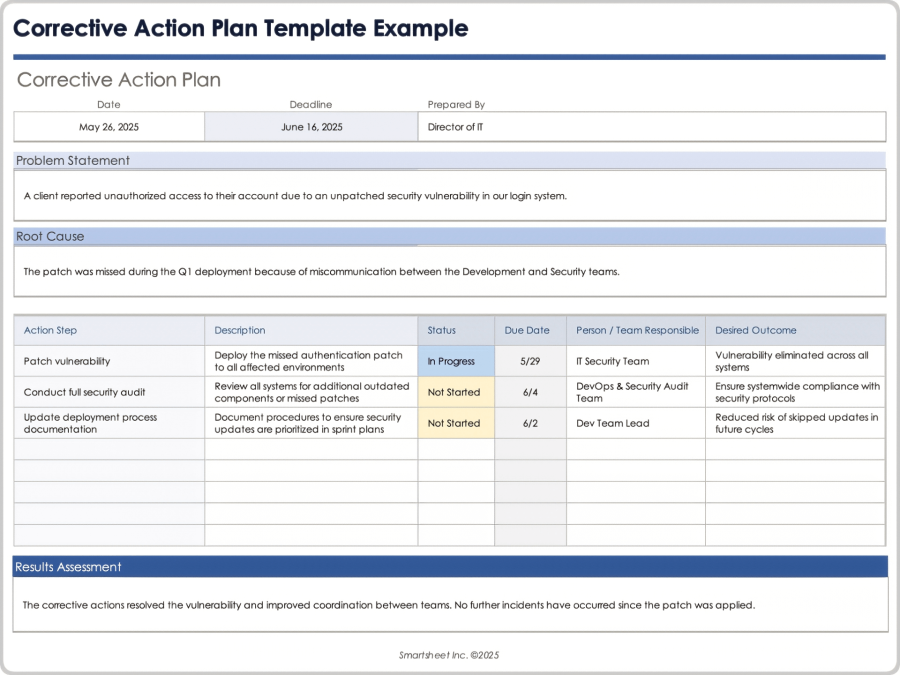Free Action Plan Templates: How to Write & Examples