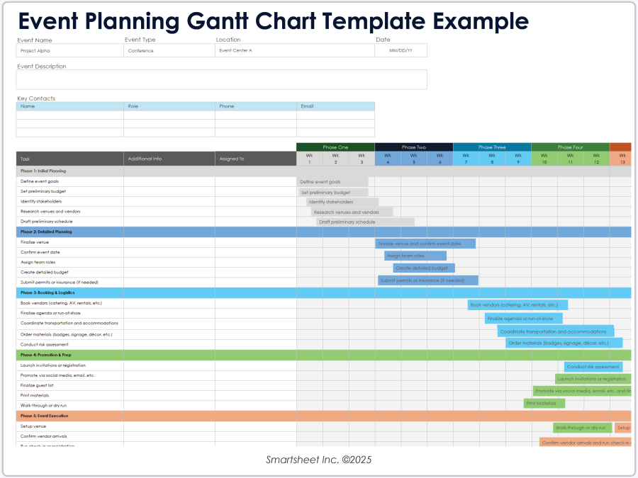 Free Gantt Chart Templates
