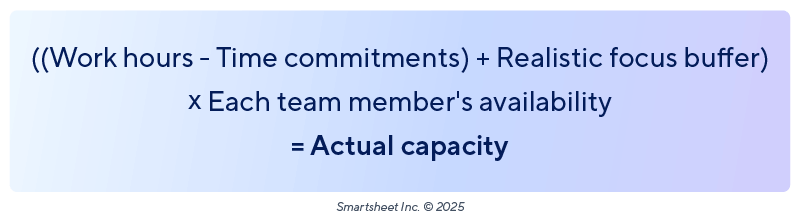 How to Manage Team Workload Effectively