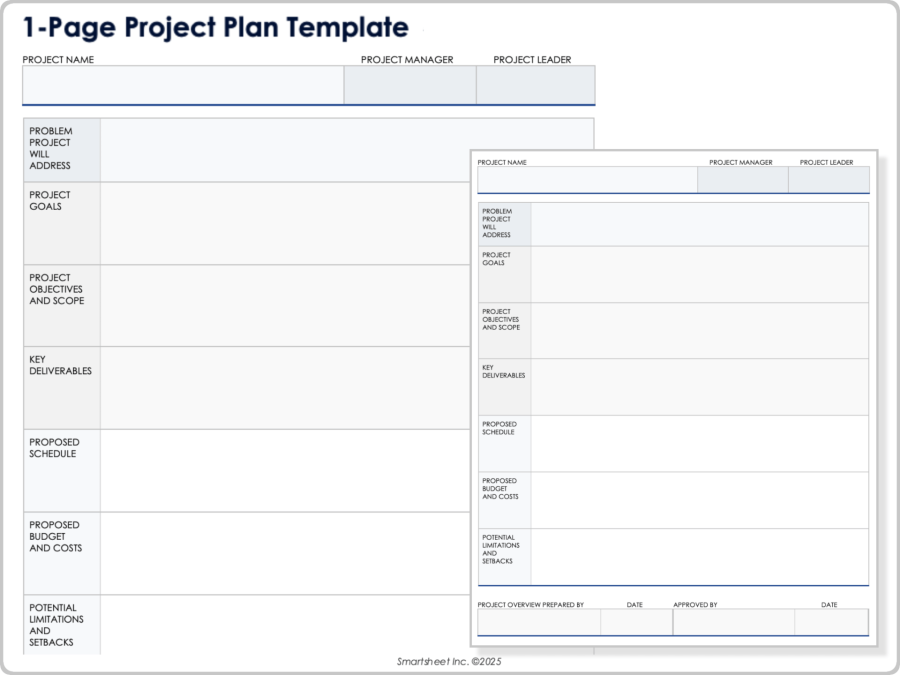 Top Project Plan Templates for 2026
