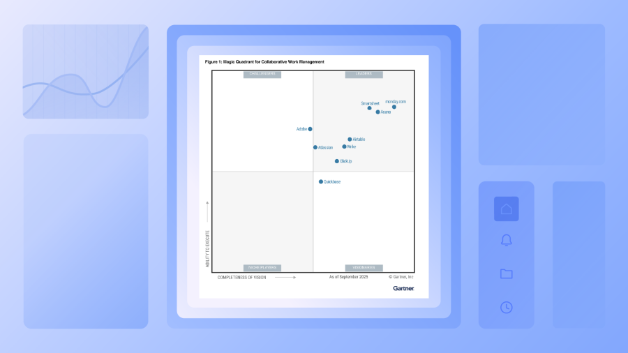 Work Management Software | Smartsheet